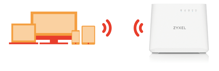 LTE3202-M430 4G LTE Indoor Router - Overview | Zyxel