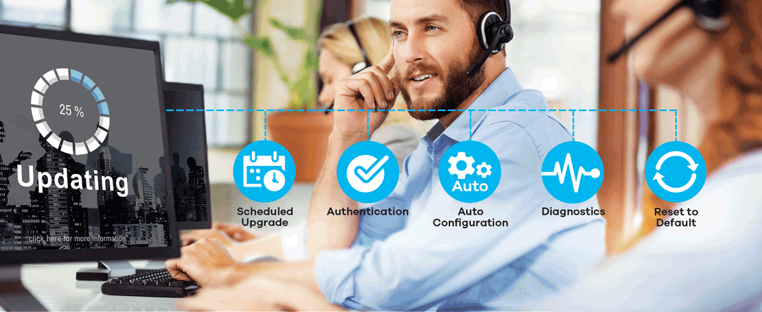 VMG4927-B50A Dual-Band Wireless AC/N VDSL2 Bonding Gateway - Overview ...