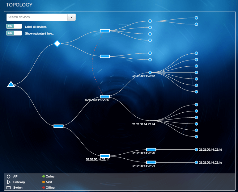 Nebula Commercial Cloud Networking Solution | Zyxel