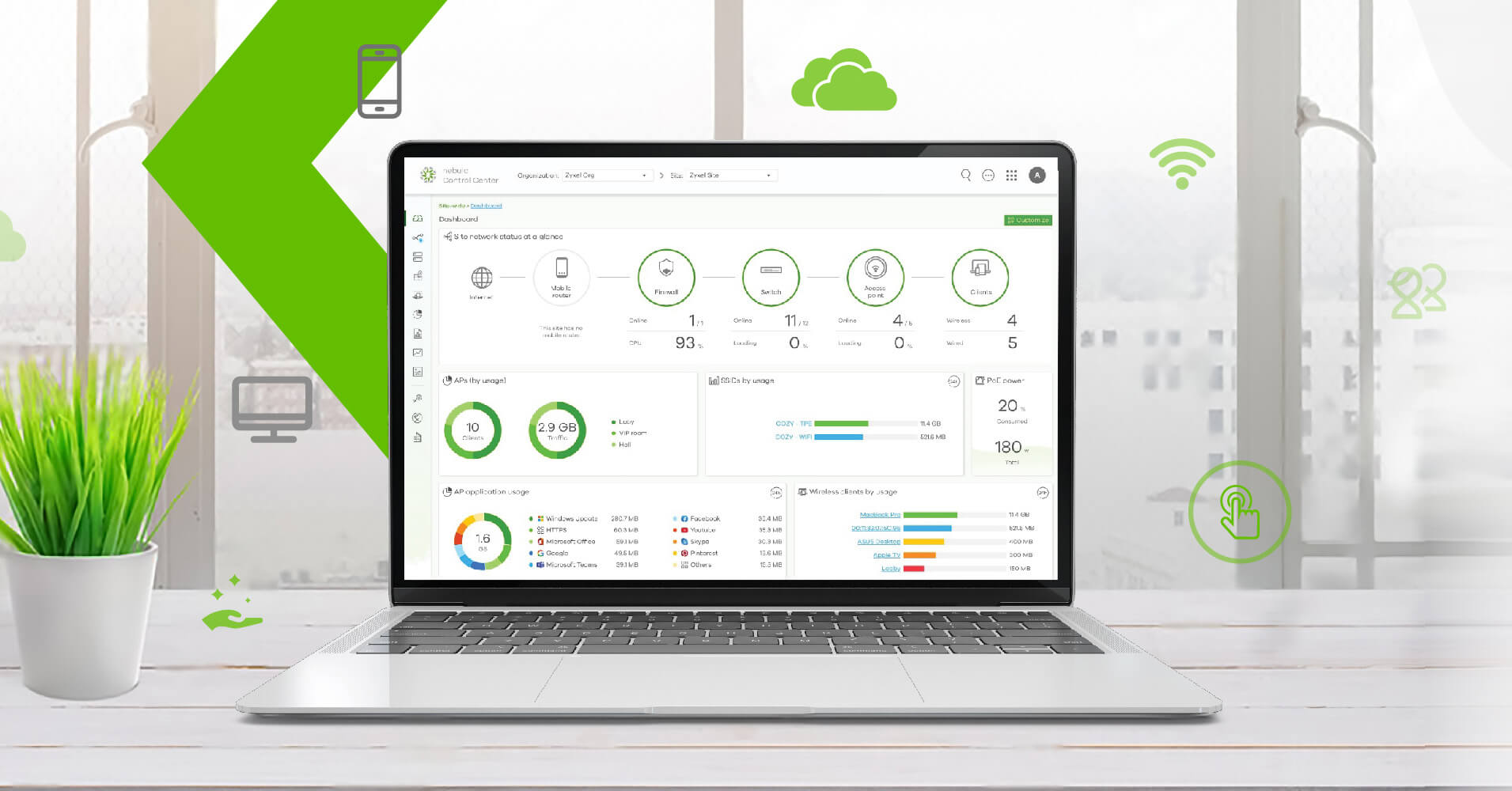Zyxel Nebula 17.20: A Paradigm Shift in Network Management Excellence ...